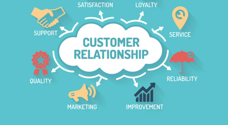 How To Building Strong Customer Relationships for Sales Success
